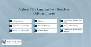 Reckless Driving in California: Penalties & Defenses