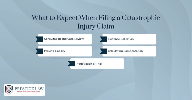 What Is a Catastrophic Injury? Legal Help in California